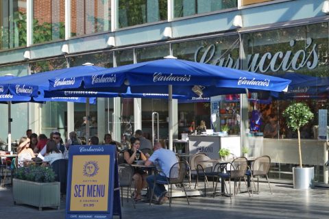 Location | Imperium Reading